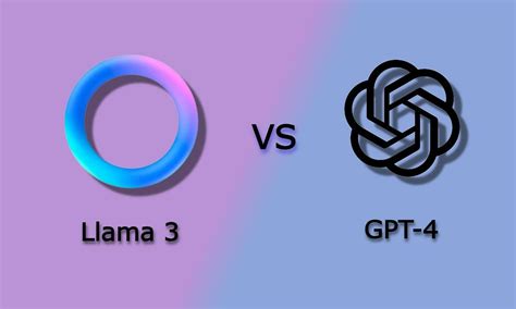 Costs Of Hosting Open Source Llms Vs Closed Sourced Openai By Talib Level Up Coding