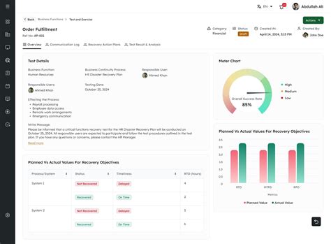 10 Saas Dashboard Ui Ux Strategies For Kpi Driven Engagement