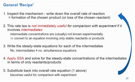 Chem1201 Physical Kinetics Lecture 5 Steady State Approximation