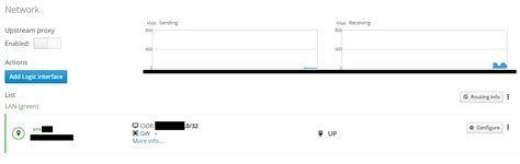 Impossible To Add Good Network Values Validation Failed Ip Address