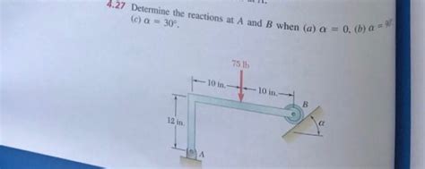 Solved Determine The Reactions At A And B When A Alpha
