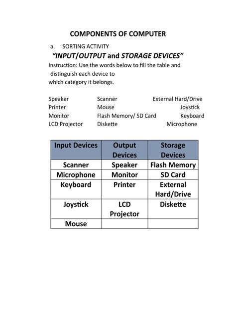 Computer Components Guide Pdf Computers