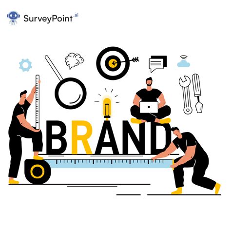 What Is Brand Marketing A Beginners Ultimate Guide