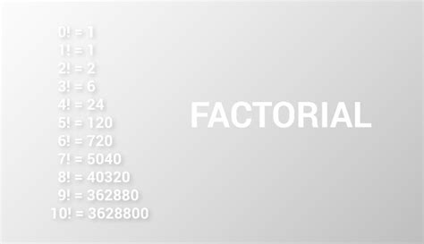 C Program To Find Factorial Of A Number