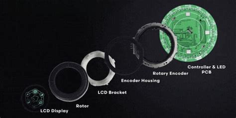 Rotary Encoder Project Offers Customized Ui For Any Mcu Mpu Or Display News