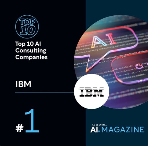 Suresh Ganesan On Linkedin Ibm Ai