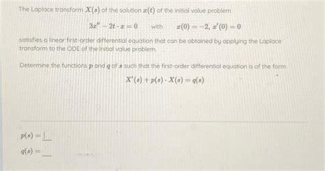 Solved The Laplace Transform X S Of The Solution X T Of Chegg Com