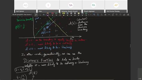 Ml100spring2020 Lecture Session 8 Classifiers Youtube