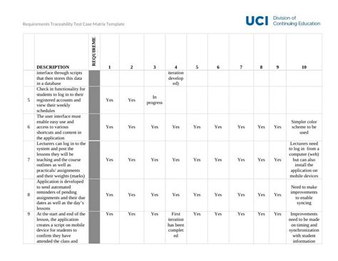Requirements Traceability Test Case Matrix Template