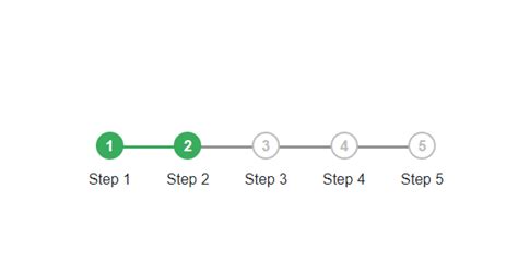 How To Make Step Progress Bar Only Using Css Steemit