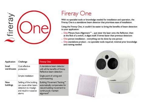 Fireray One Ffe Us