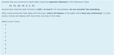 Solved Assume That You Construct A Hash Table Using The