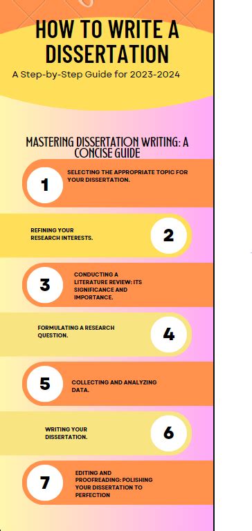 How To Write A Dissertation How To Write A Dissertation A Step By Step Guide For 2023 2024