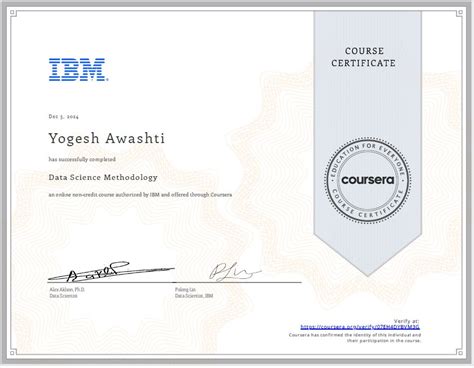 Prof Dr Yogesh Awasthi On Linkedin Datascience Learningjourney