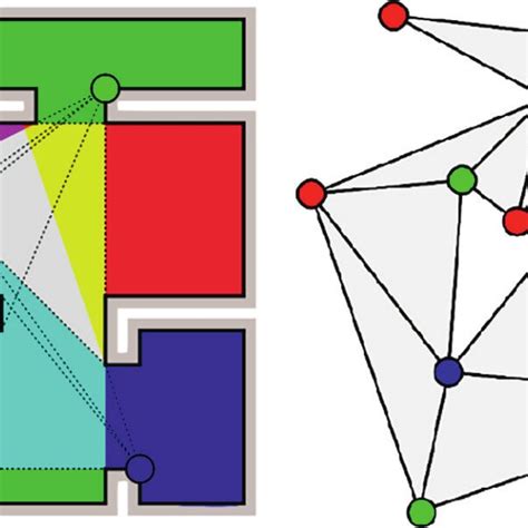 The Representation Of The Pso Algorithm And Convergence [11] The Download Scientific Diagram