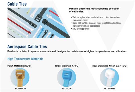 Panduit Wire Management Solutions For Aerospace Ibs Electronics