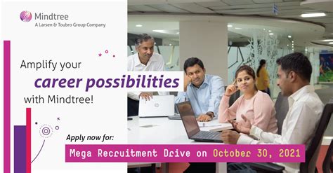 Java Microservices Kavya B