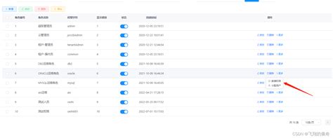 ruoyi框架 datascope注解使用 datascope deptalias d csdn博客