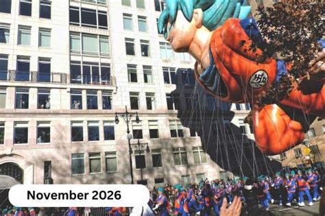 Macys Thanksgiving Day Parade 2026 Unforgettable Industry Highlights