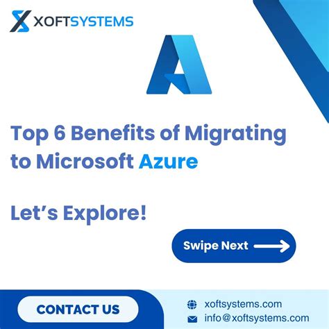 Azure Powerplatform Dataverse Digitaltransformation Dynamics365