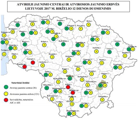 atvirasis darbas su jaunimu jrd lt