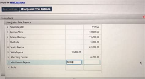 Solved Errors In Trial Balance Instructions Unadjusted Trial