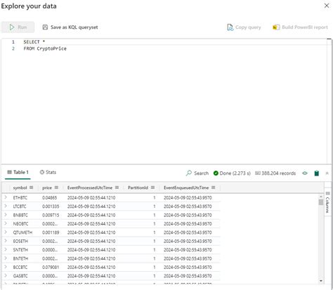 from api to insight real time crypto analysis using power automate and