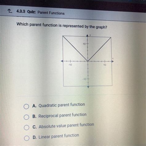 Quadratic Parent Graph