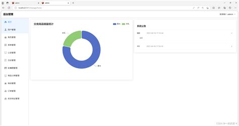 电商系统网站毕业设计java项目 基于java的在线购物平台的设计与实现系统截图 csdn博客