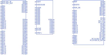 Stm32h753zit6 Stmicroelectronics Datasheet Pdf Footprint Symbol