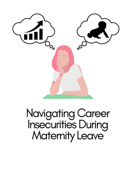 Latha G Umapathy On Linkedin Navigating Career Insecurities During