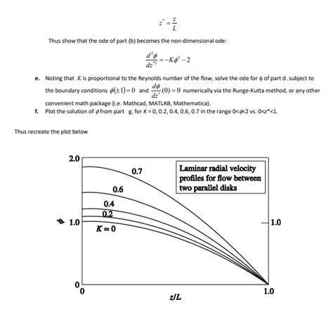 Consider Radial Outflow Between Two Parallel Disks Chegg