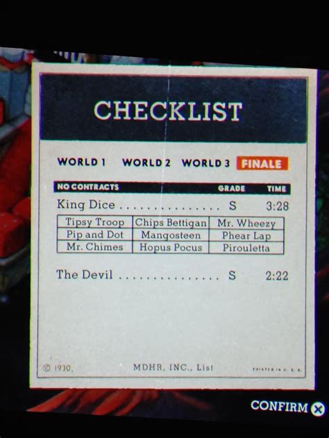 First Game I Have Ever 100 Perfect Cuphead On Expert Rgaming
