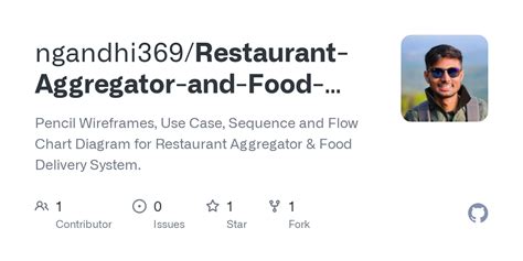 Github Ngandhi369 Restaurant Aggregator And Food Delivery System Diagrams Pencil Wireframes