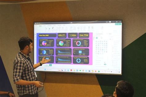 deepesh s a on linkedin dataanalysis datascience datacleaning