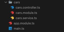 Icon Request Nest JS Icons And Variants Issue Miguelsolorio Vscode Symbols GitHub