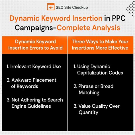 Seo Site Checkup On Linkedin Seositecheckup Seostrategy Seo