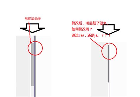 html页面滚动条样式如何修改通过CSS还是JS 百度知道