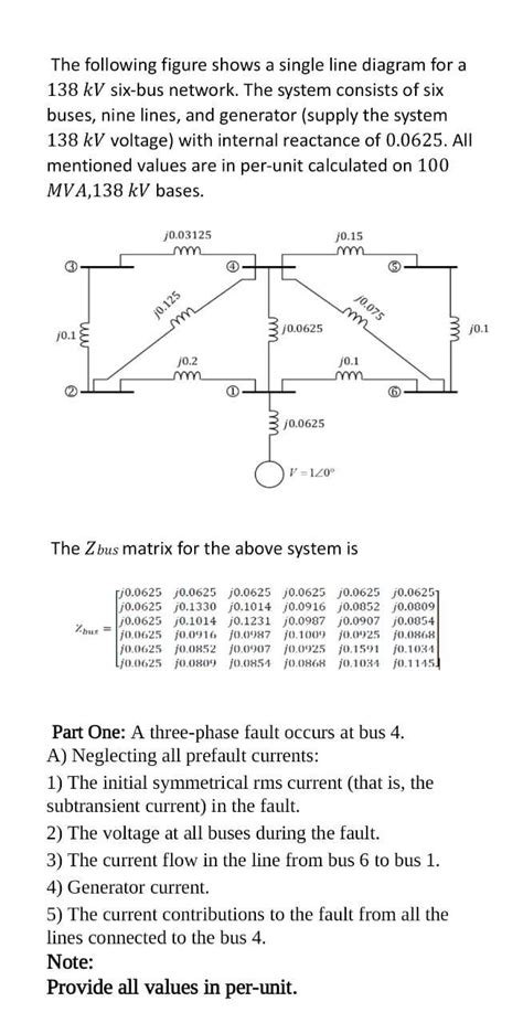 Solved The Following Figure Shows A Single Line Diagram For Chegg