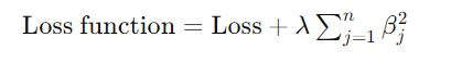 Regularization In Machine Learning All You Need To Know