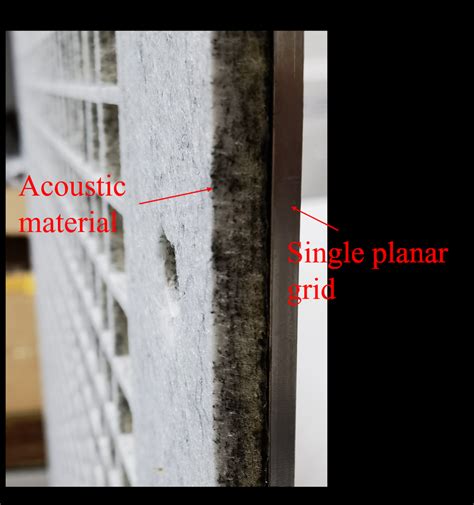 Definition Of Grid Geometric Parameters And Schematic Diagram Of Download Scientific Diagram