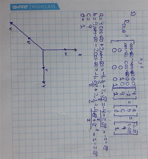 Solved Graph and explain the solution of the following | Chegg.com