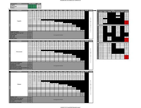 volume transformation meet cycle pdf