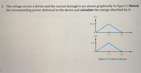 Solved 5 The Voltage Across A Device And The Current
