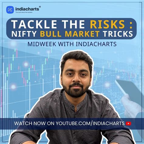 Rohit Srivastava On Linkedin Stocks Analysis Youtube Nifty Dollar Gold Silver