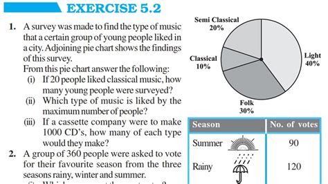 Chapter 5 Data Handling Full Exercise 5 2 Basic Class 8 Maths
