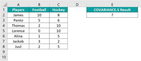 COVARIANCE S Excel Syntax Examples How To Use