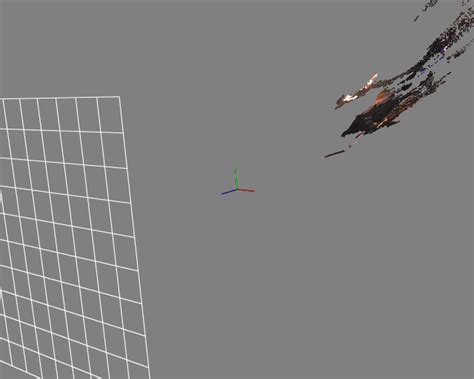 Viz Possible Bug With Wtext Opencv Qanda Forum