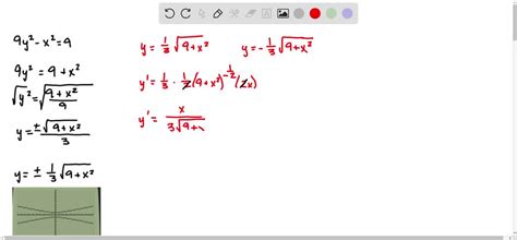 a find two explicit functions by solving the equation for y in terms
