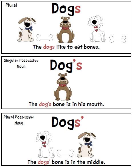 과일 색칠공부프린트 Fruits Coloring Page 영어 알파벳 쓰기 파닉스